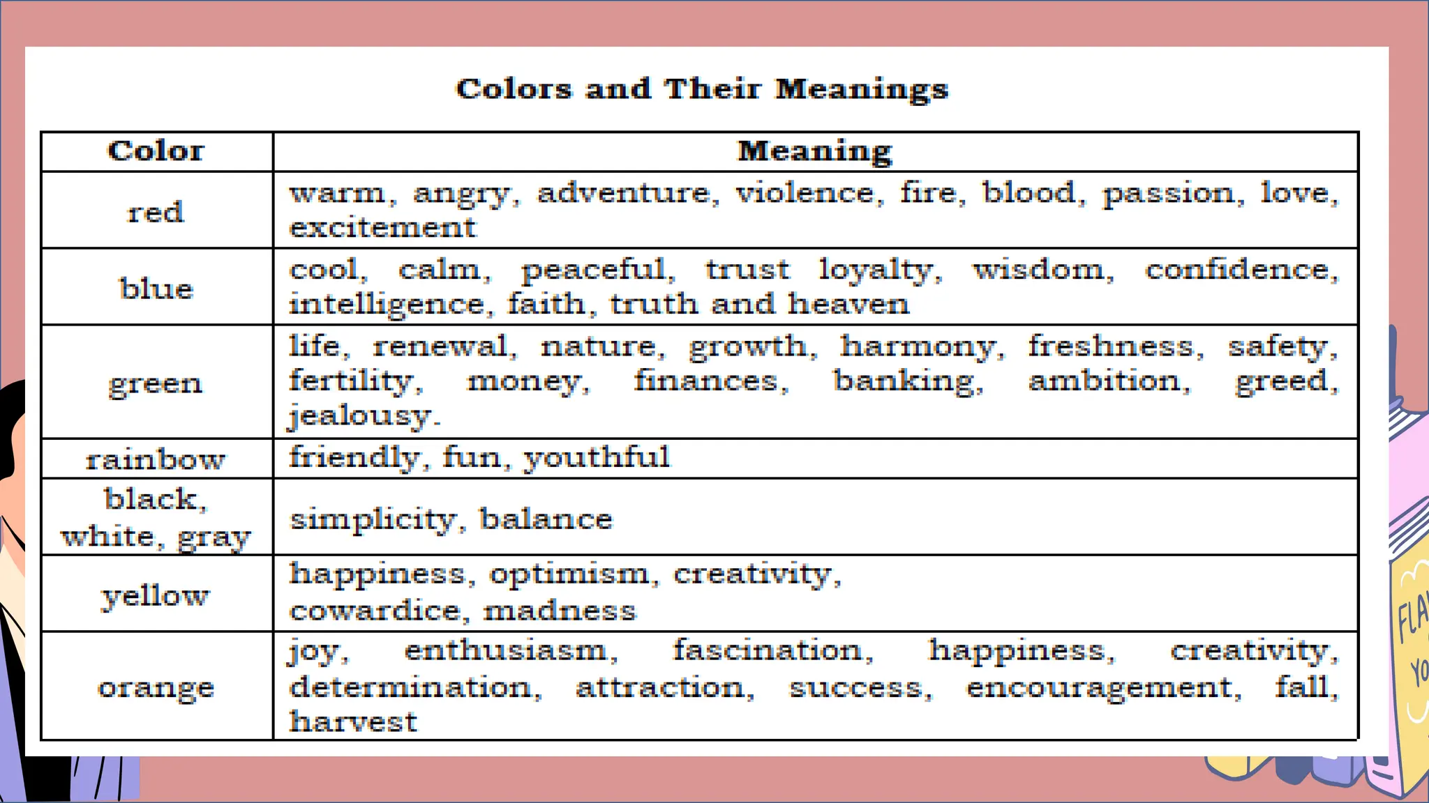 COT1-ENGLISH-6-VISUAL ELEMENT;COLOR.pptx
