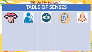 English10 Sensory Images for Class Observation | PPTX