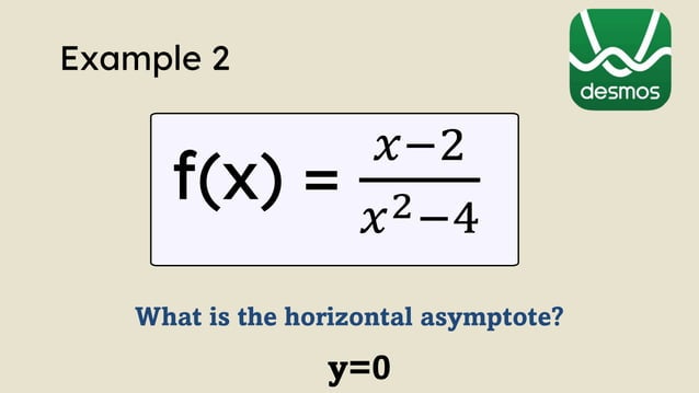 COT 1 - GENMATH - INTERCEPTS ZEROES AND ASYMPTOTES.pptx | Physics | Science