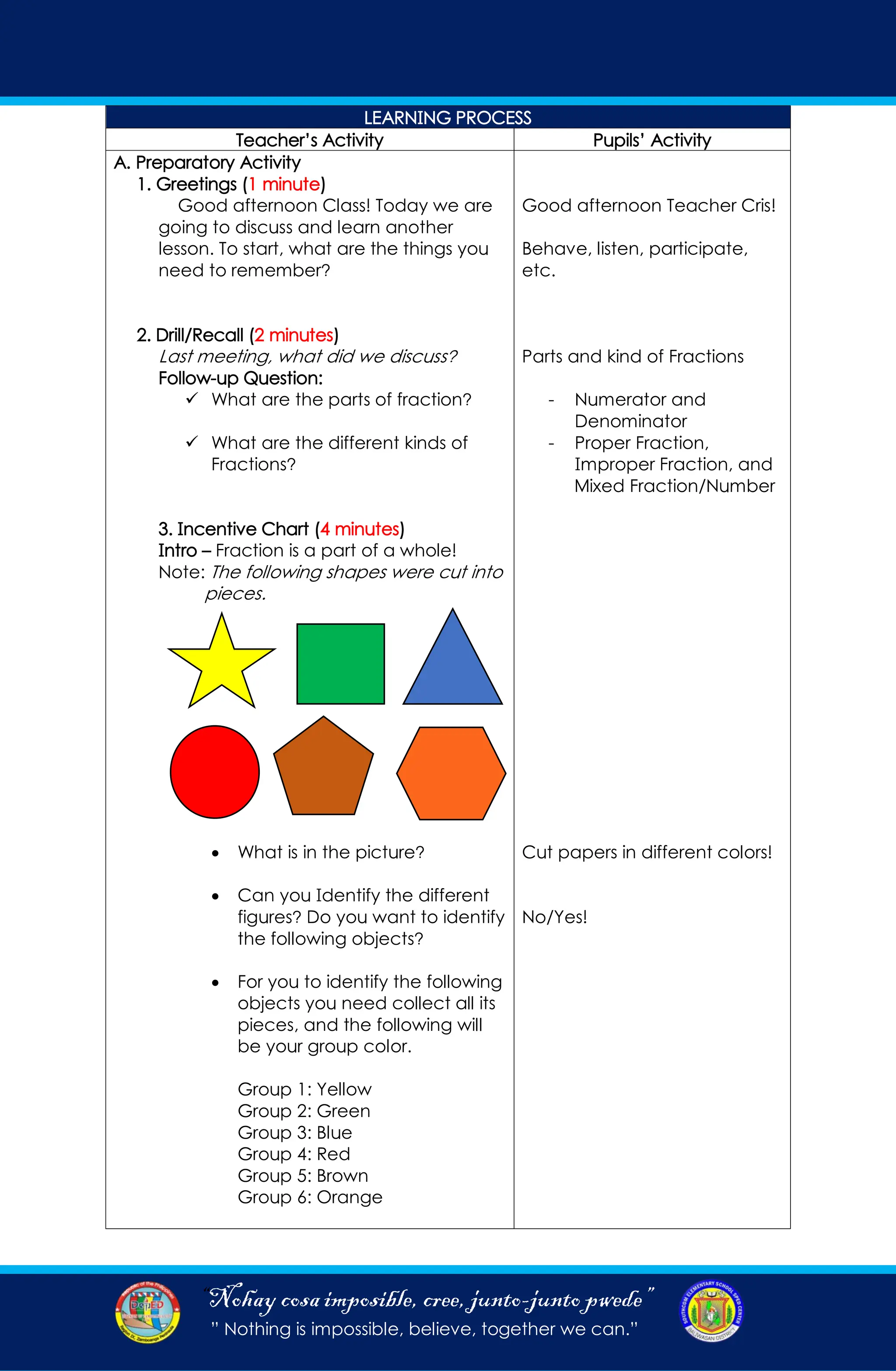 COT LESSON PLAN ADDING AND SUBTRACTING SIMILAR FRACTIONS - EXPLICIT | PDF