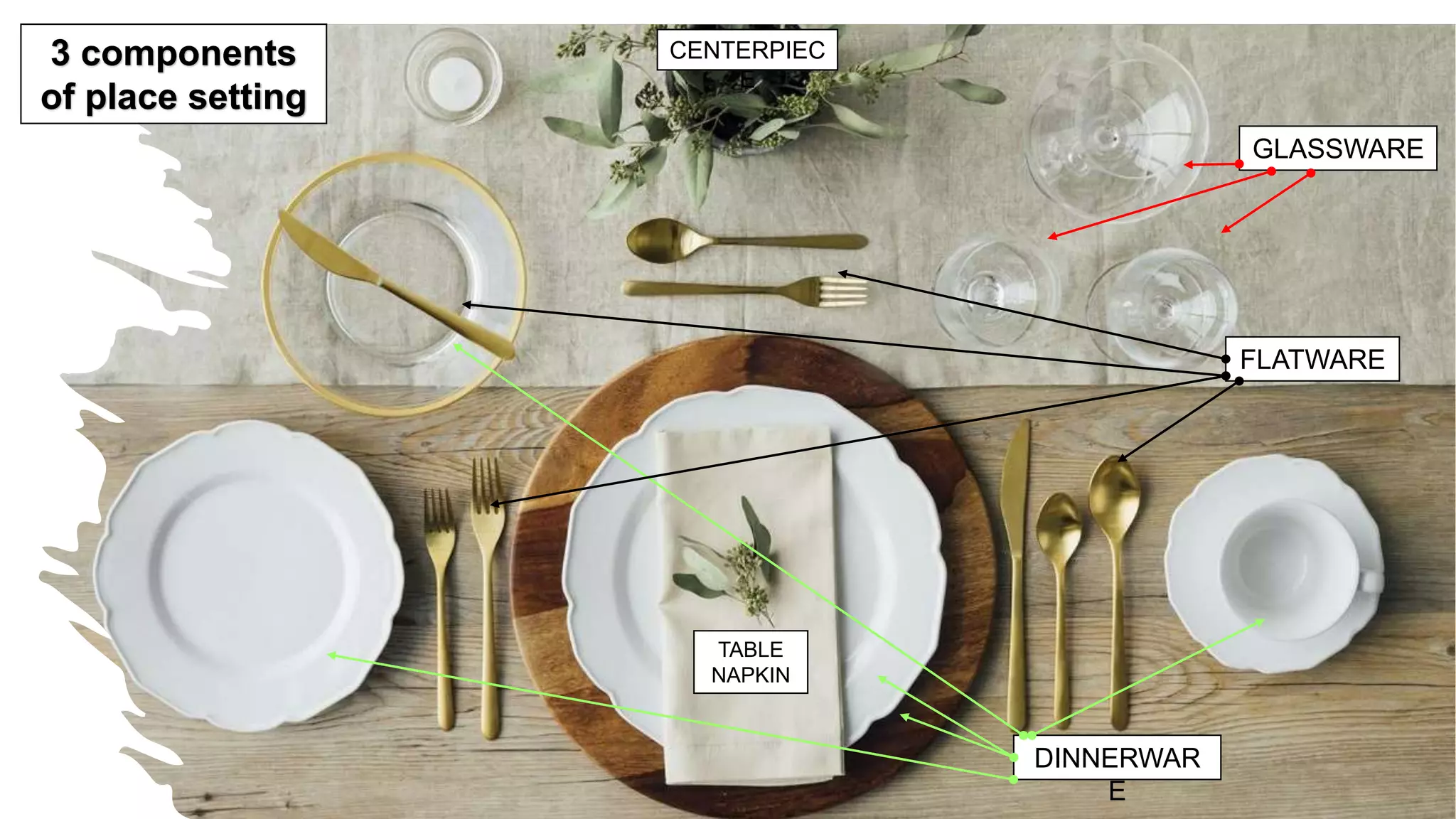 COT 1-TABLE SETTING-final2.pptx