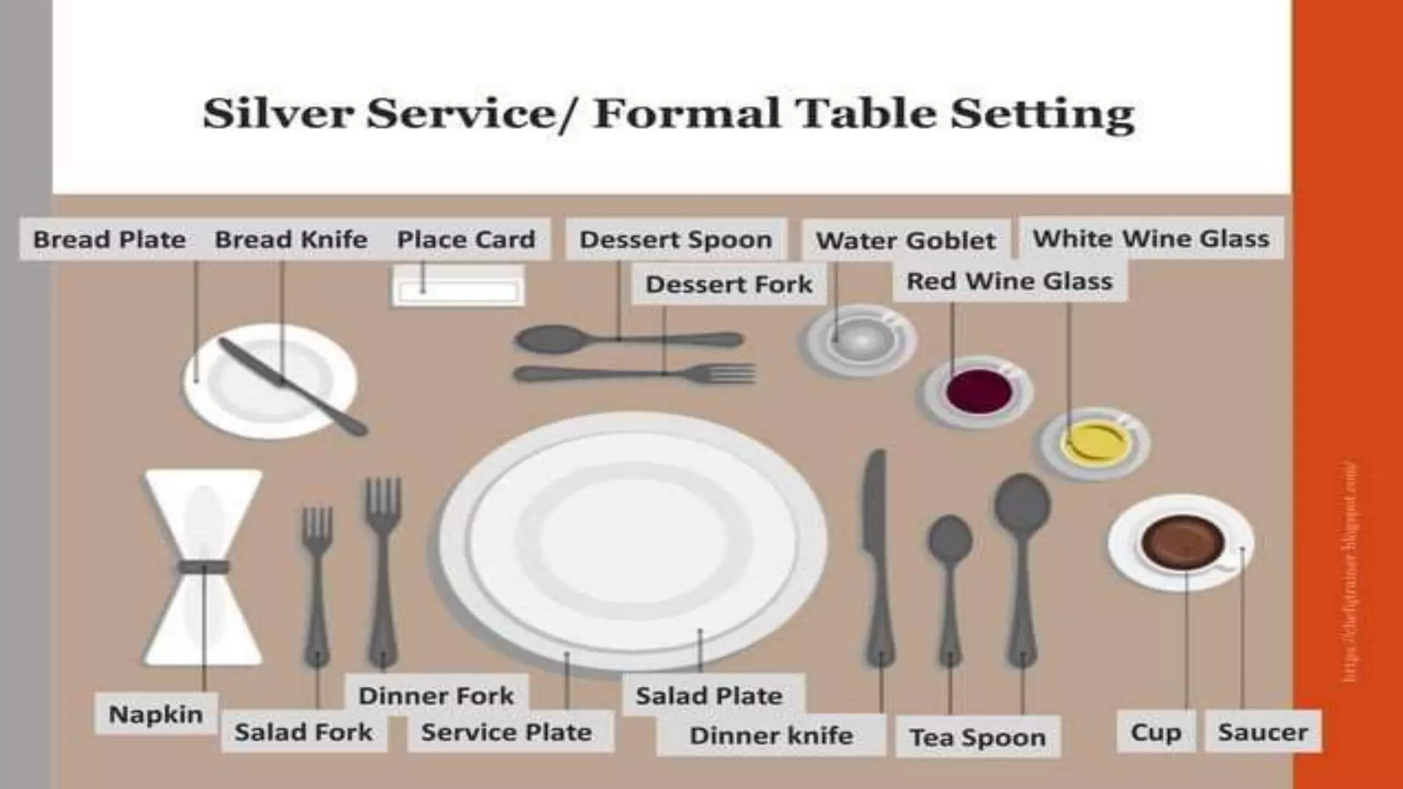 COT 1-TABLE SETTING-final2.pptx