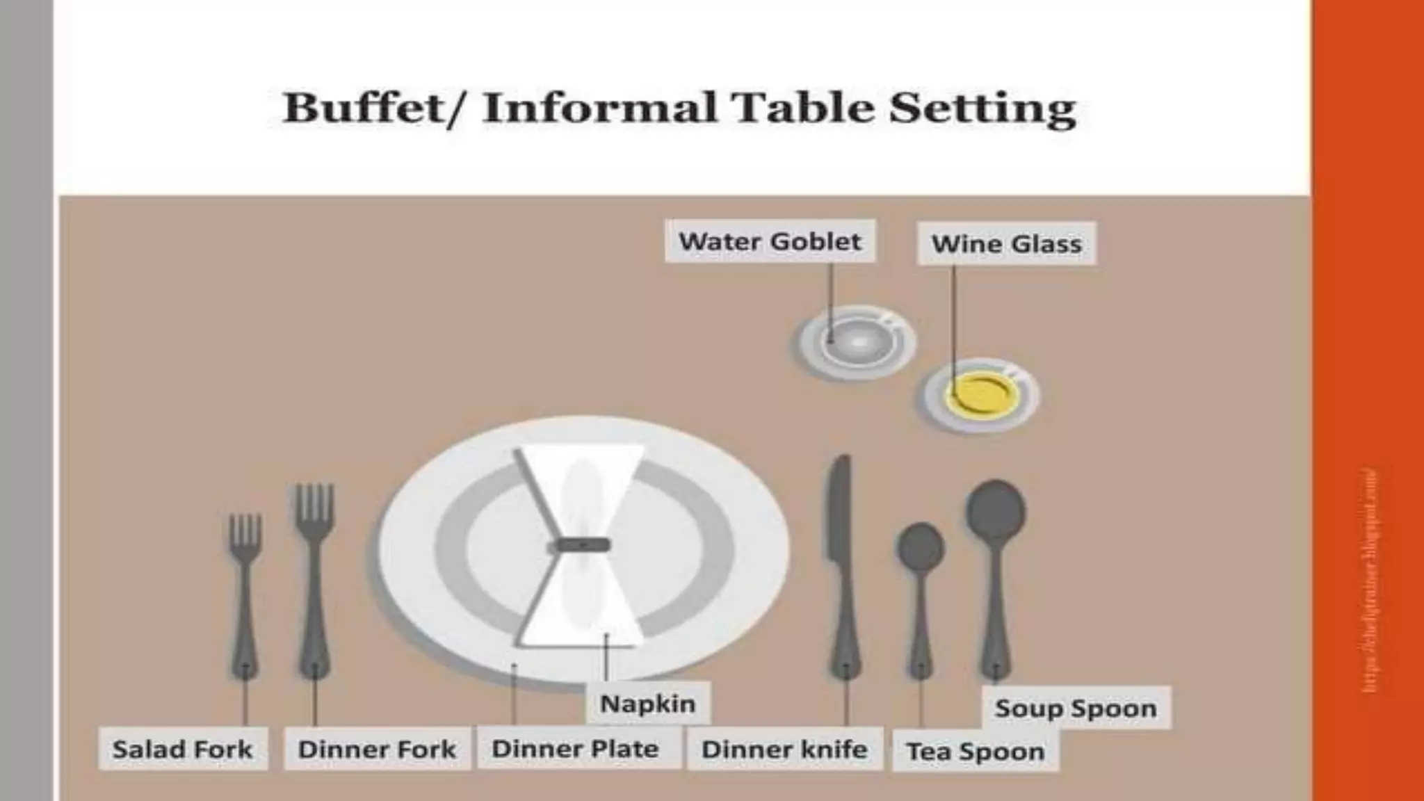 COT 1-TABLE SETTING-final2.pptx
