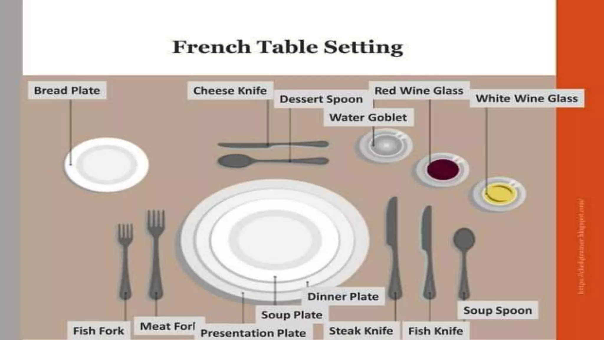 COT 1-TABLE SETTING-final2.pptx