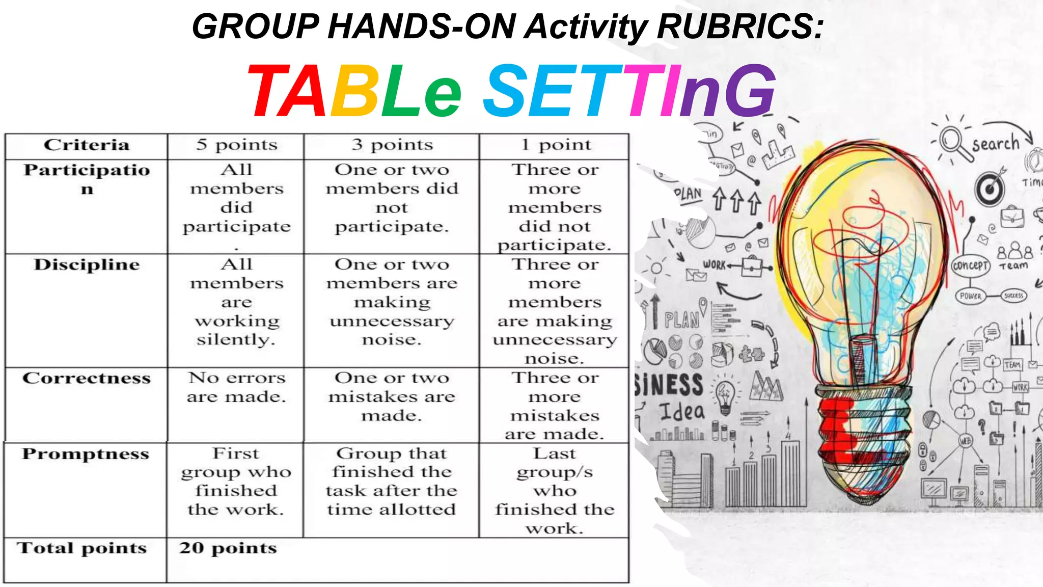 COT 1-TABLE SETTING-final2.pptx