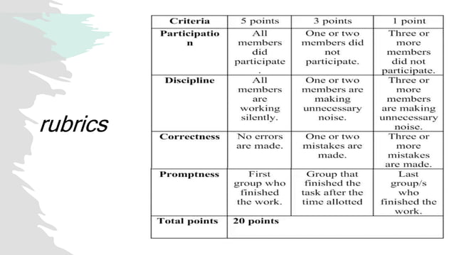 COT 1-TABLE SETTING-final2.pptx