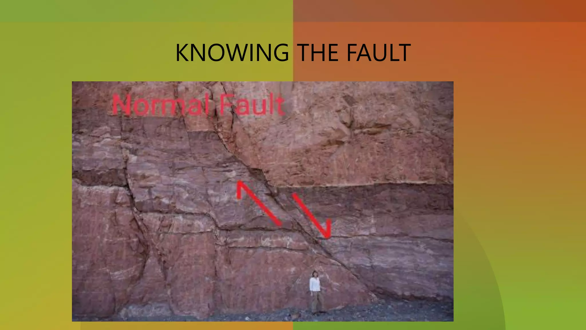 EARTHQUAKE AND FAULTS.pptx
