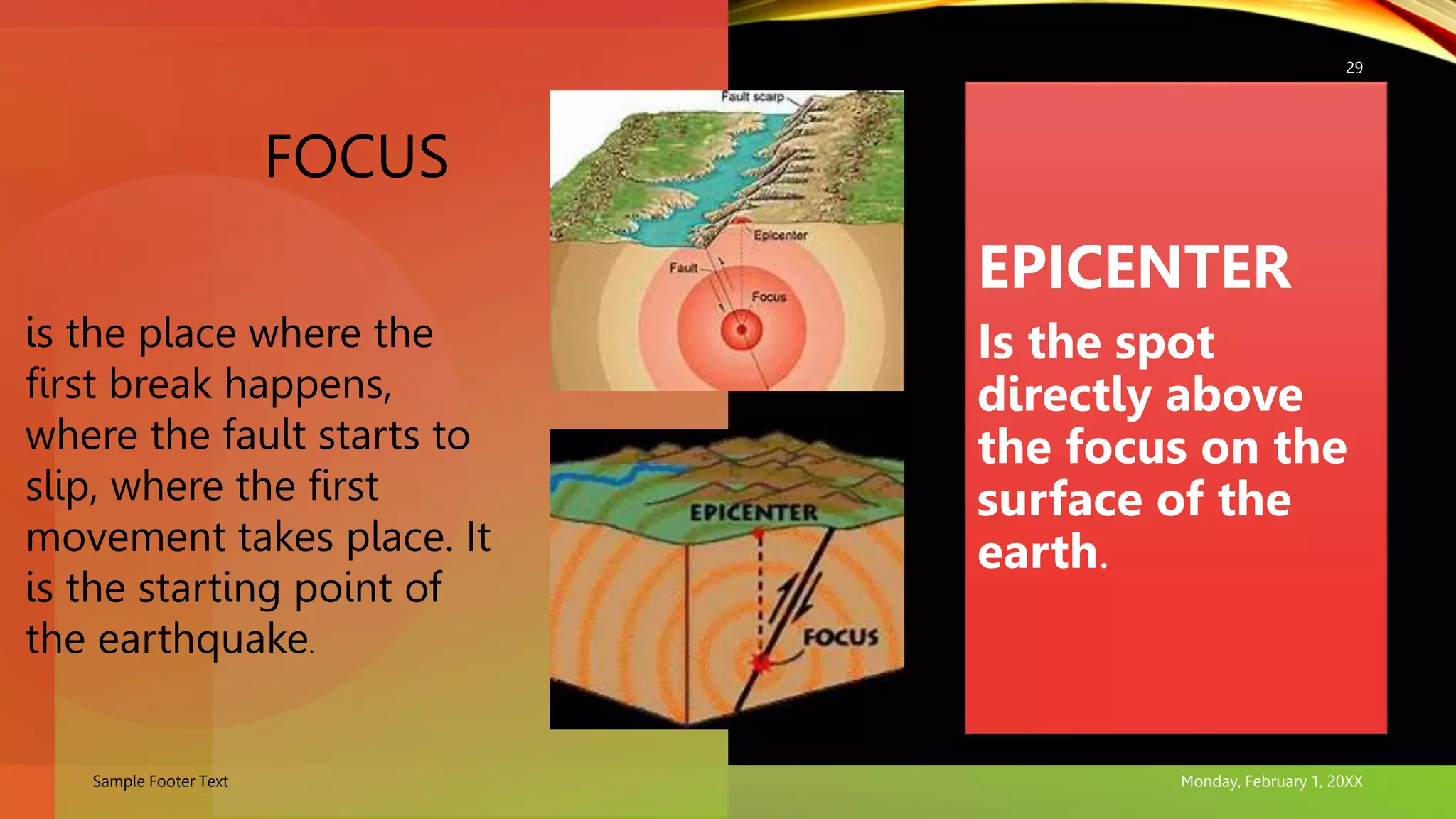 EARTHQUAKE AND FAULTS.pptx