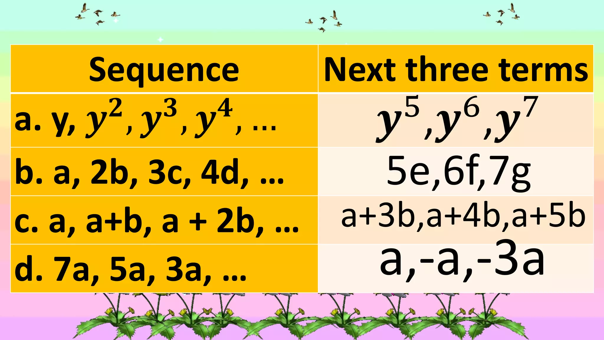 Classroom observation tool ppt | PPTX