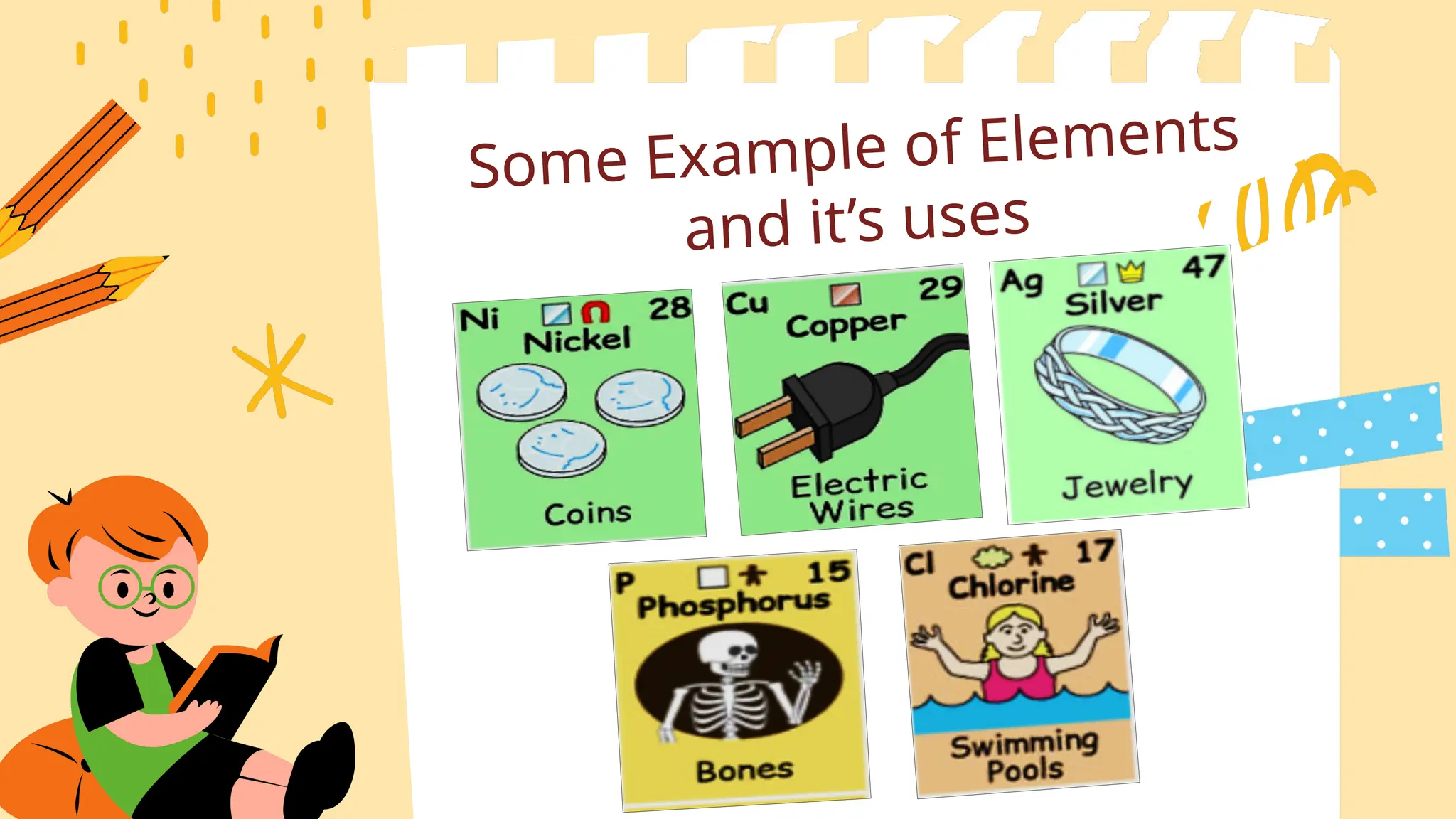 Cot 1 for school year 2023-2024......... | PPT