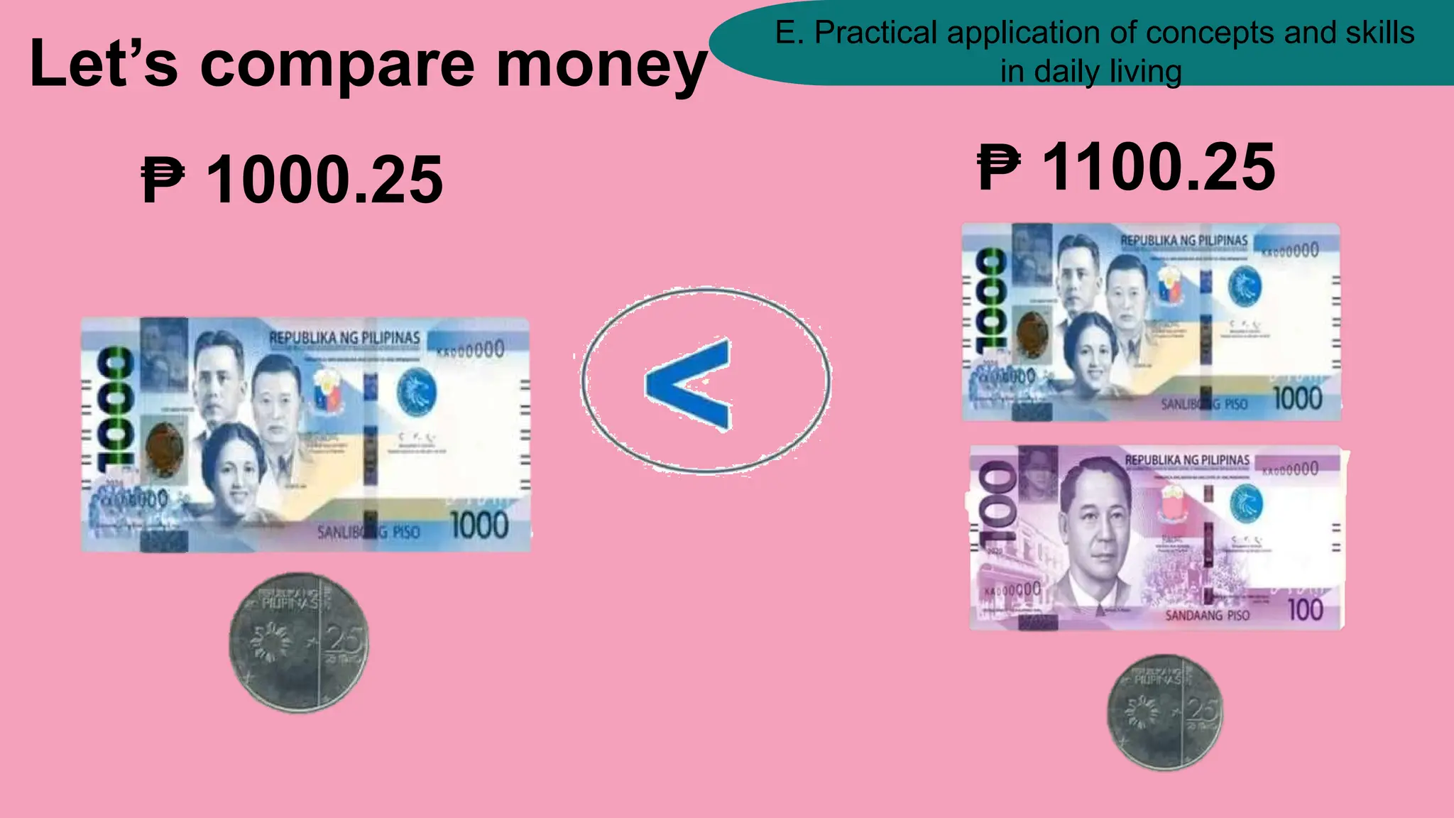 comparing Philippine money bills and coins | PPTX