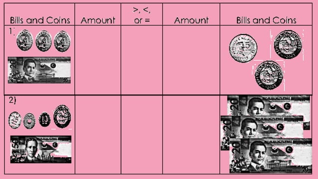 comparing Philippine money bills and coins | PPTX