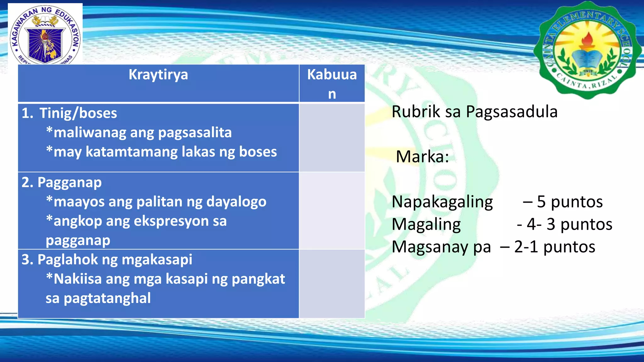 COT 1 Filipino 6.pptx