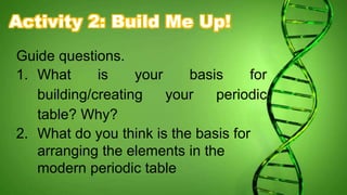 Sample Lesson Plan for Class Observation_COT1_Periodic Table.pptx