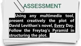 PLOT STRUCTURE.pptx