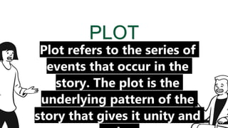 PLOT STRUCTURE.pptx
