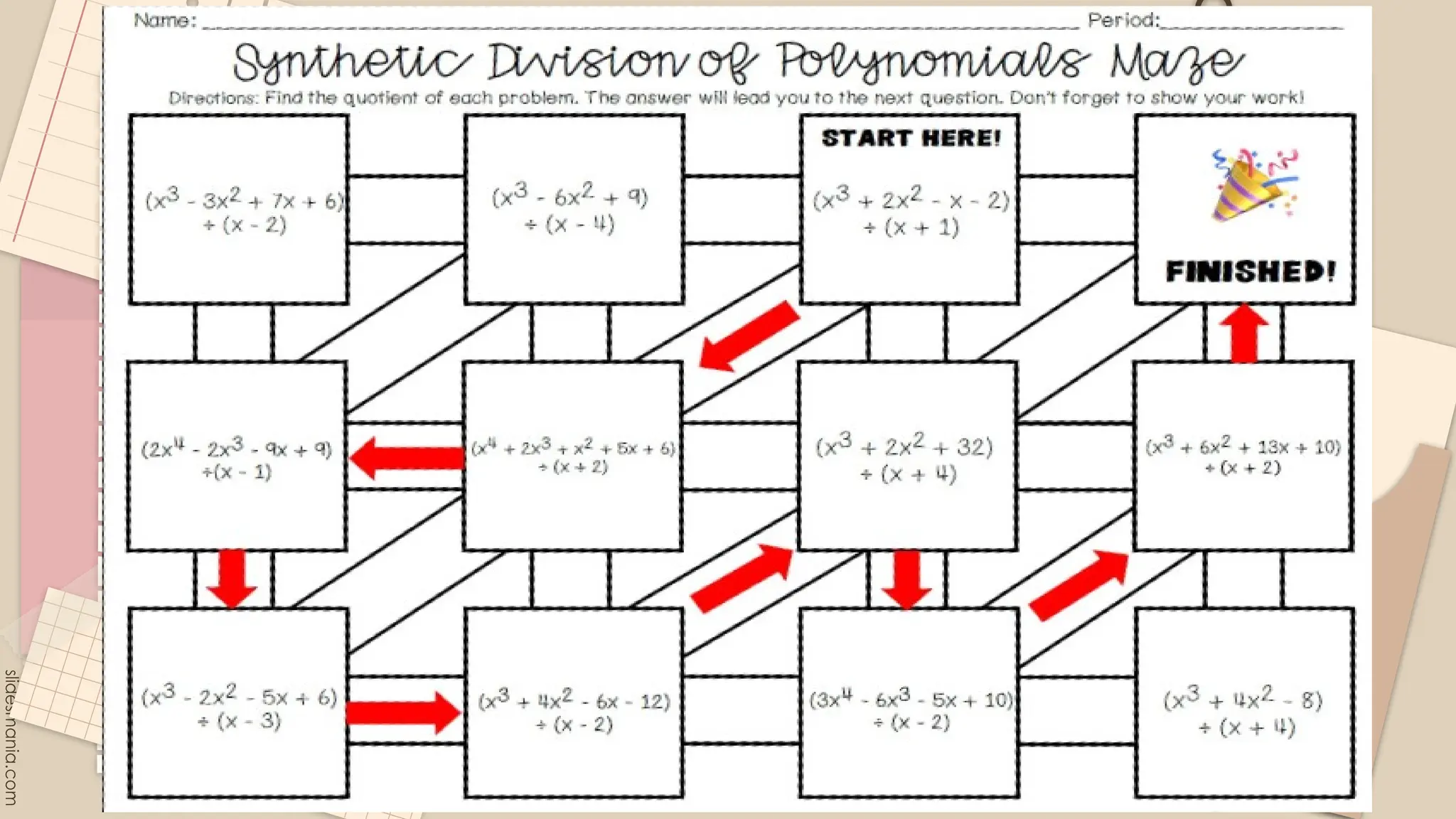 Cot 1 PPT Synthetic Division powerpoint math 10 | PPT
