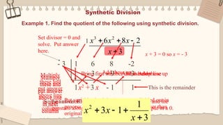 Cot 1 PPT Synthetic Division powerpoint math 10 | PPT