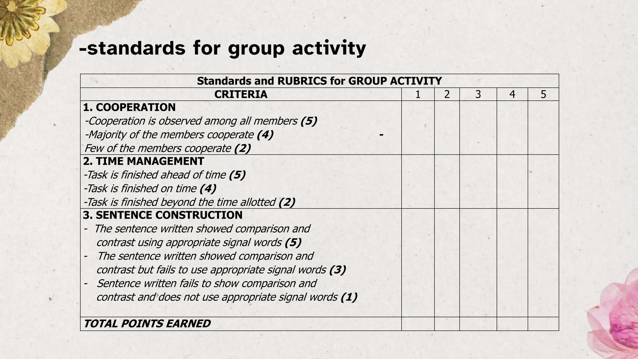 COMPARISON AND CONTRAST LESSON FOR GRADE 10 ENGLISH FIRST QUARTER.pptx