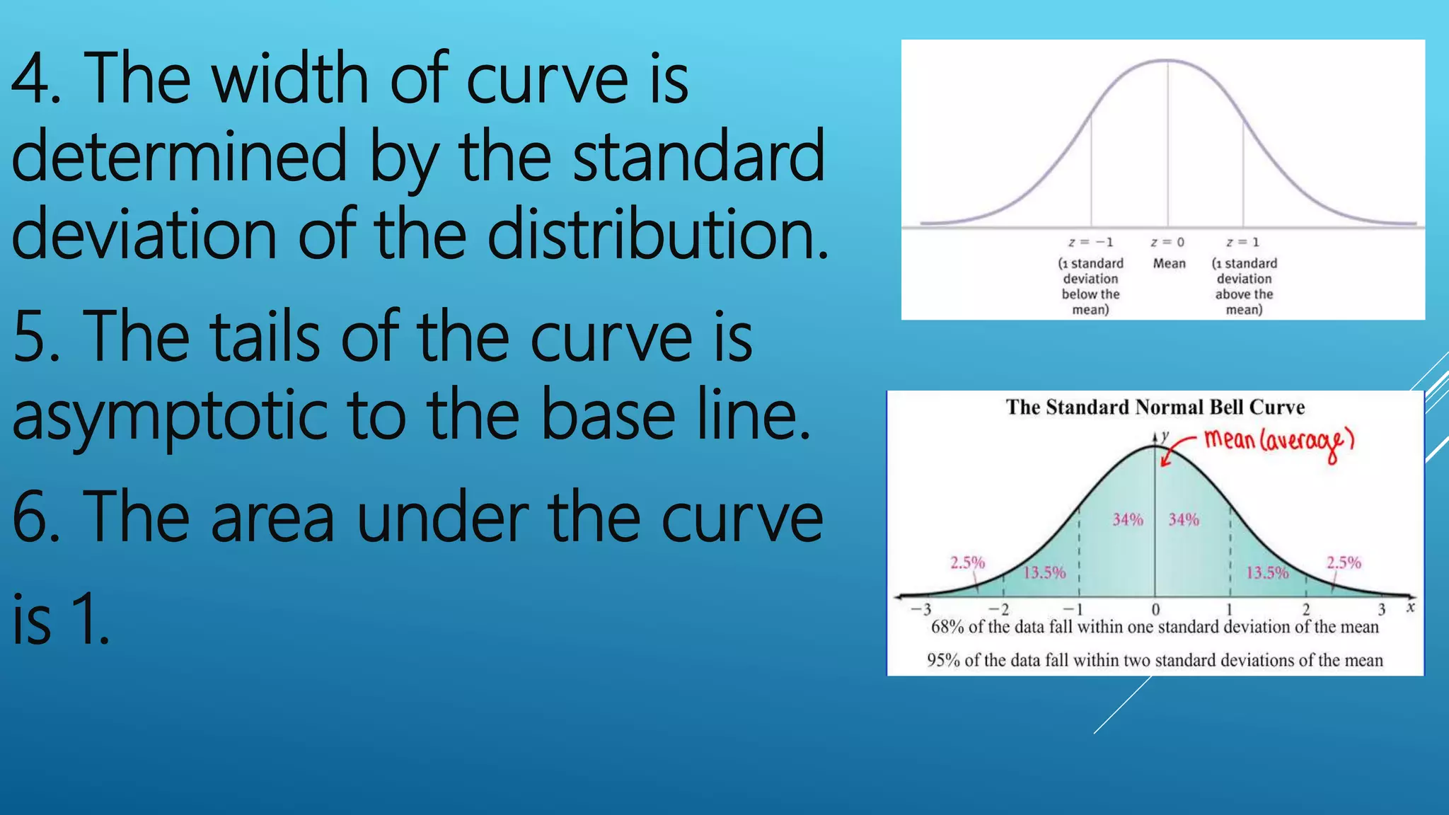 Normal Distribution Curve | PPT