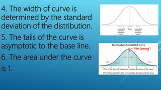 Normal Distribution Curve | PPT