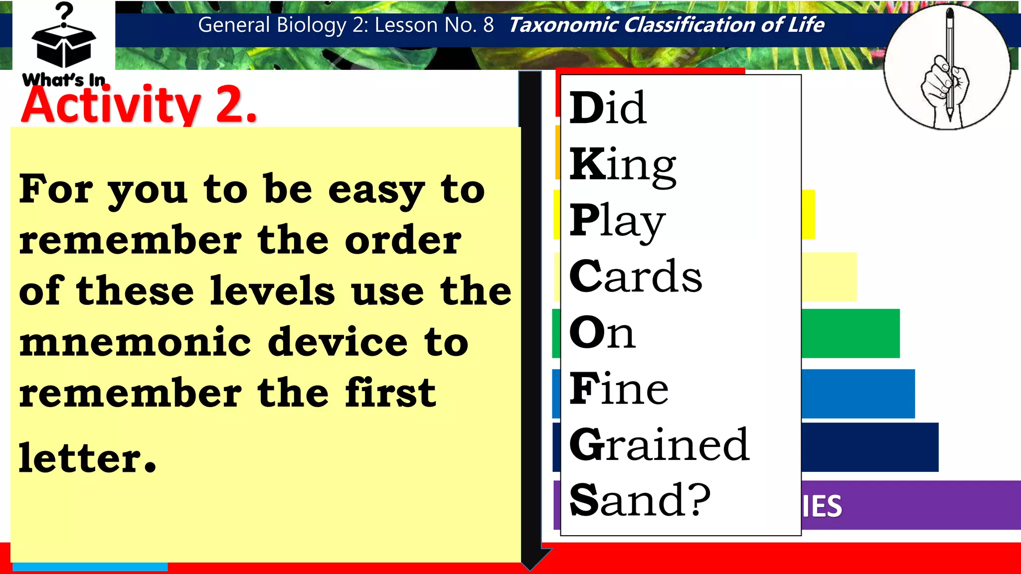 TAXONOMIC CLASSIFICATION | PPTX