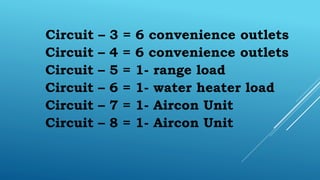 COT2.pptx