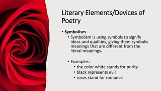 Elements of Poetry in Reading and Writing | PPTX | Poetry | Books and ...