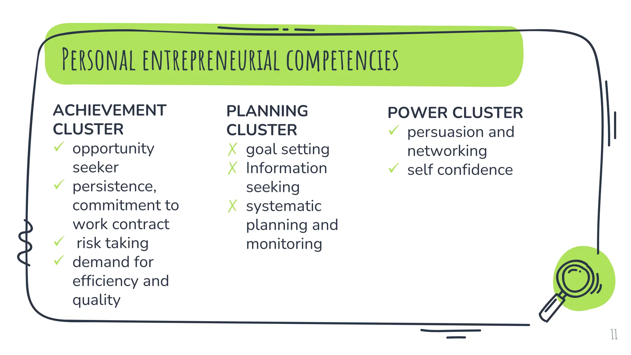 COT2.pptx personal entreprenurial skills | PPT