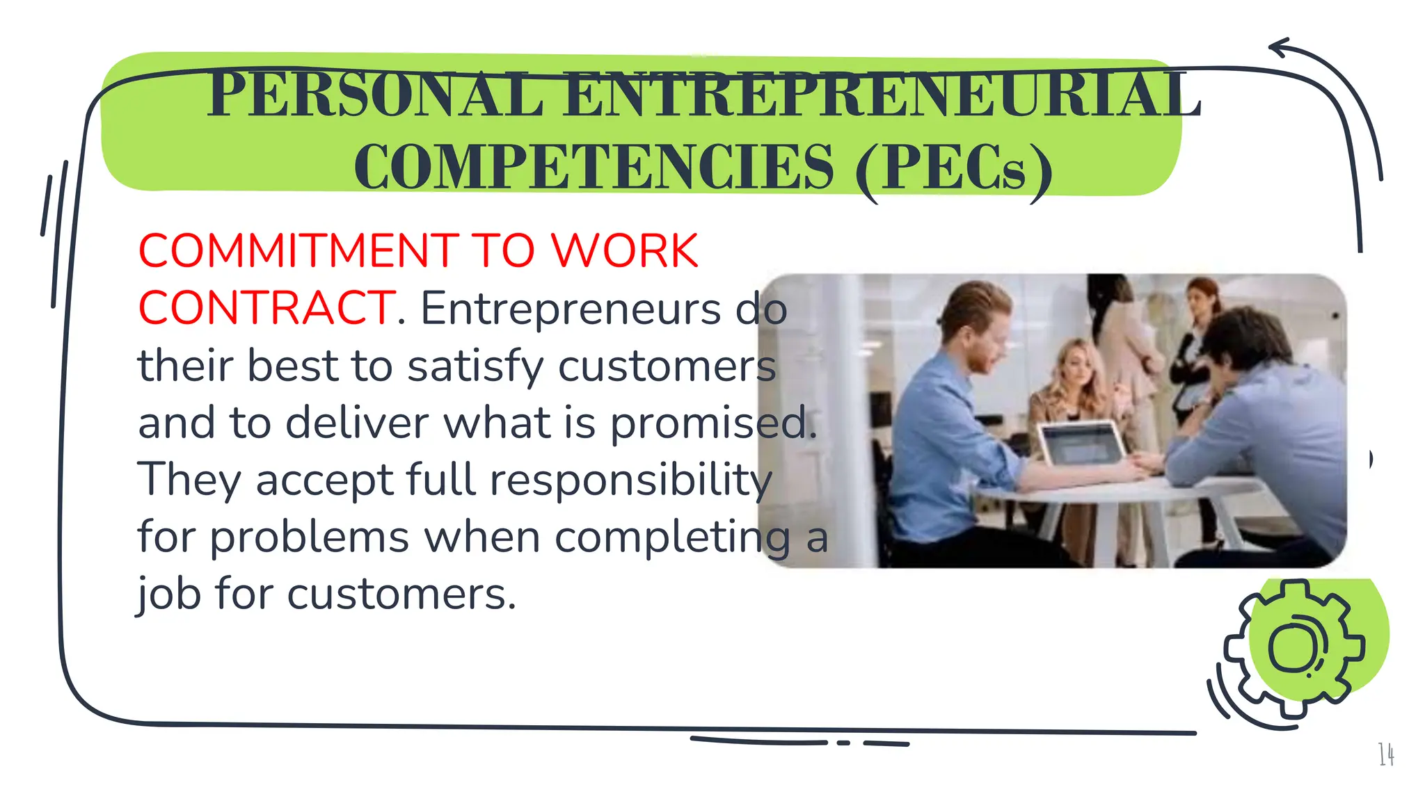 COT2.pptx personal entreprenurial skills | PPT