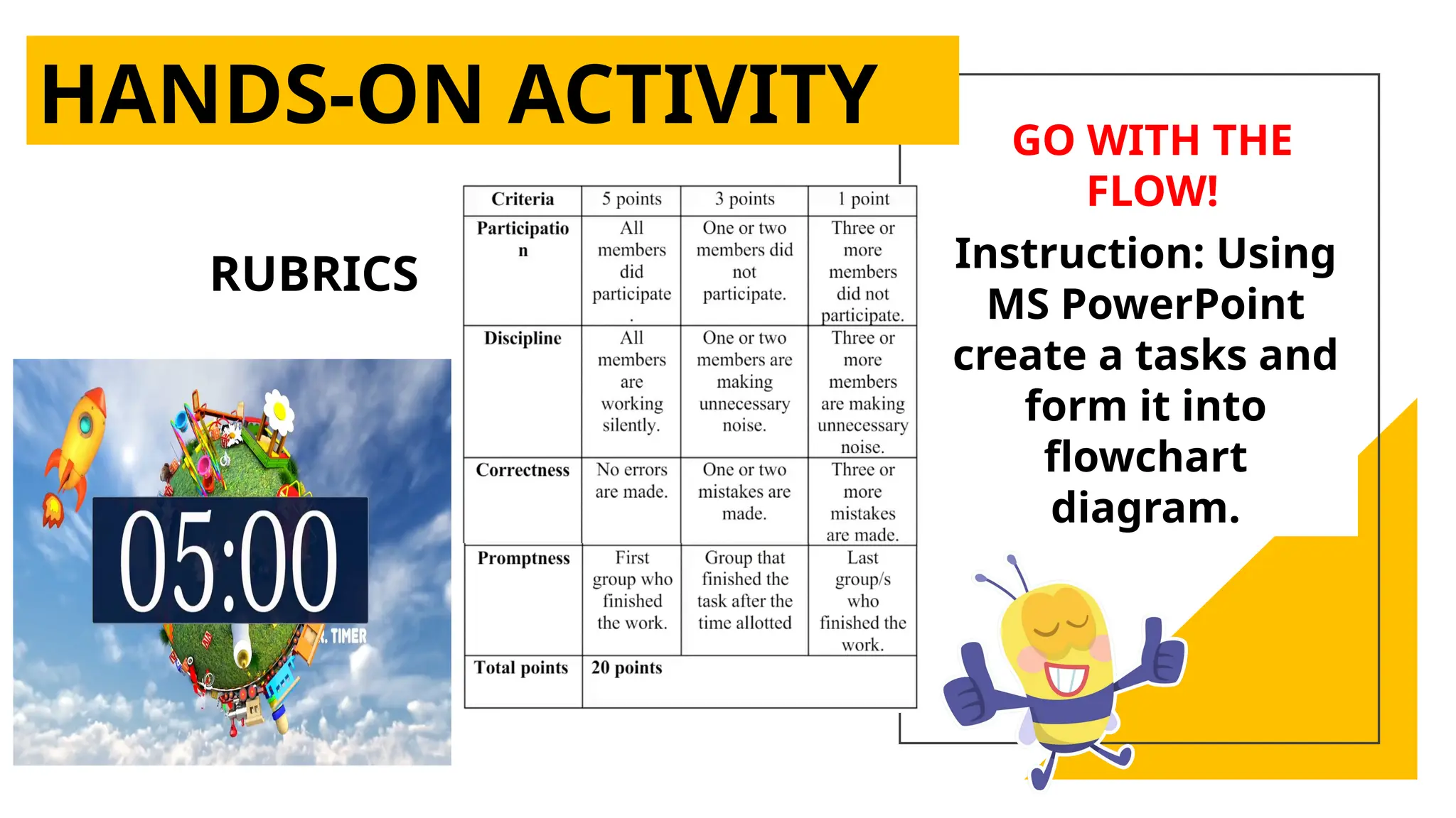 COT 2-FLOWCHART - TLE - ICT - 8-FINAL .pptx