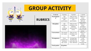 COT 2-FLOWCHART - TLE - ICT - 8-FINAL .pptx