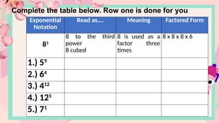 Exponential Notation 2024 2025 MATHEMATICS 6 repeated addition etc | PPT