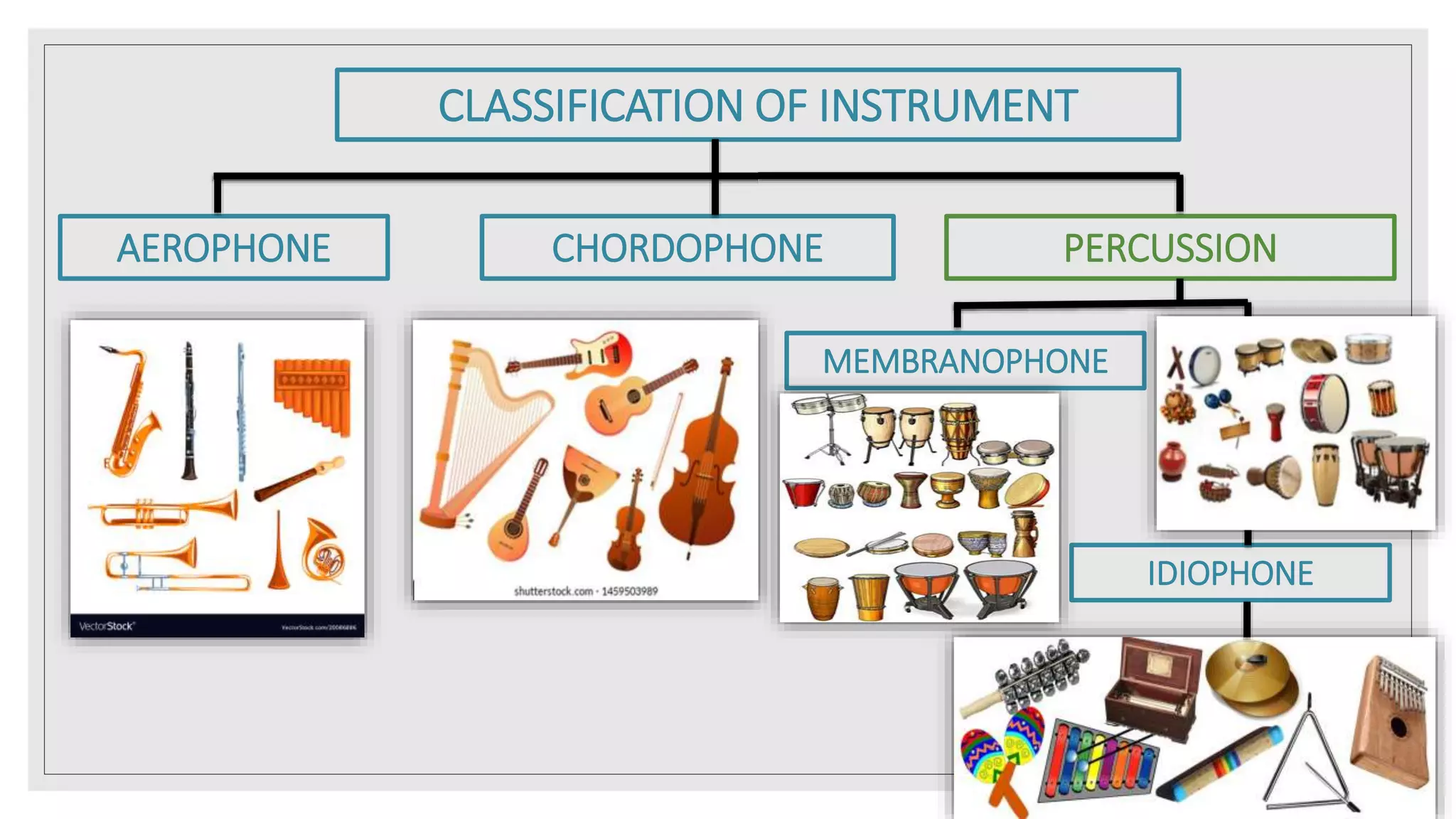 INSTRUMENTAL MUSIC OF MINDANAO.pptx