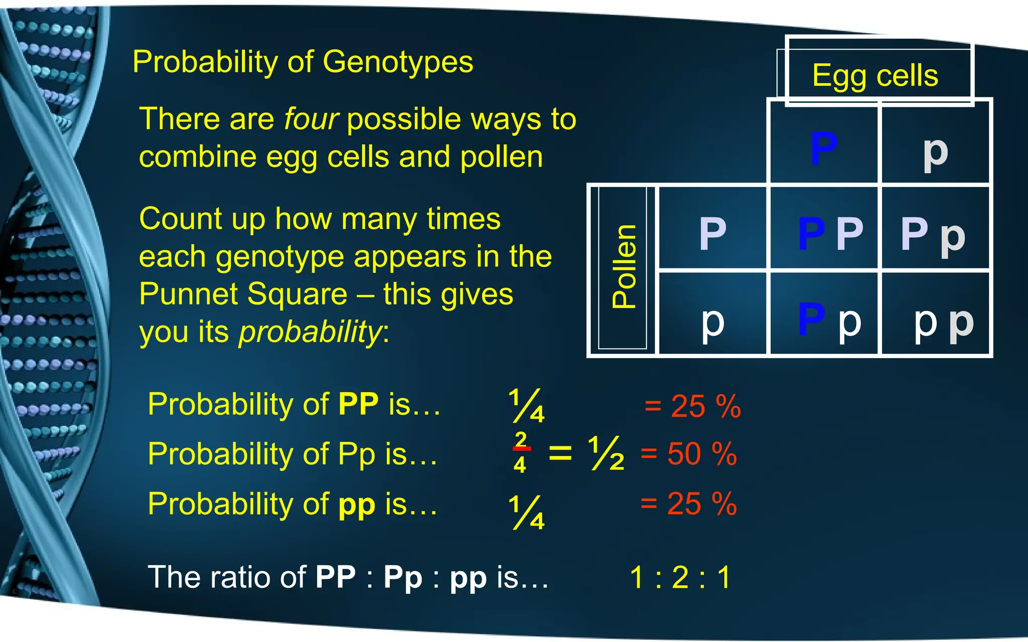 Medelian Heredity and Genetics Grade 8-quarter four | PPTX