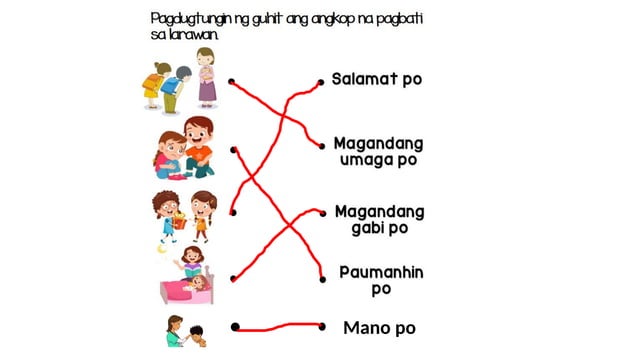 COT 2 Magagalang na pananalita at pagbati ppt.pptx