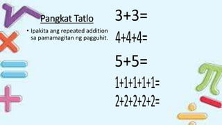 Math 2 - repeated addition Grade Two COT | PPTX