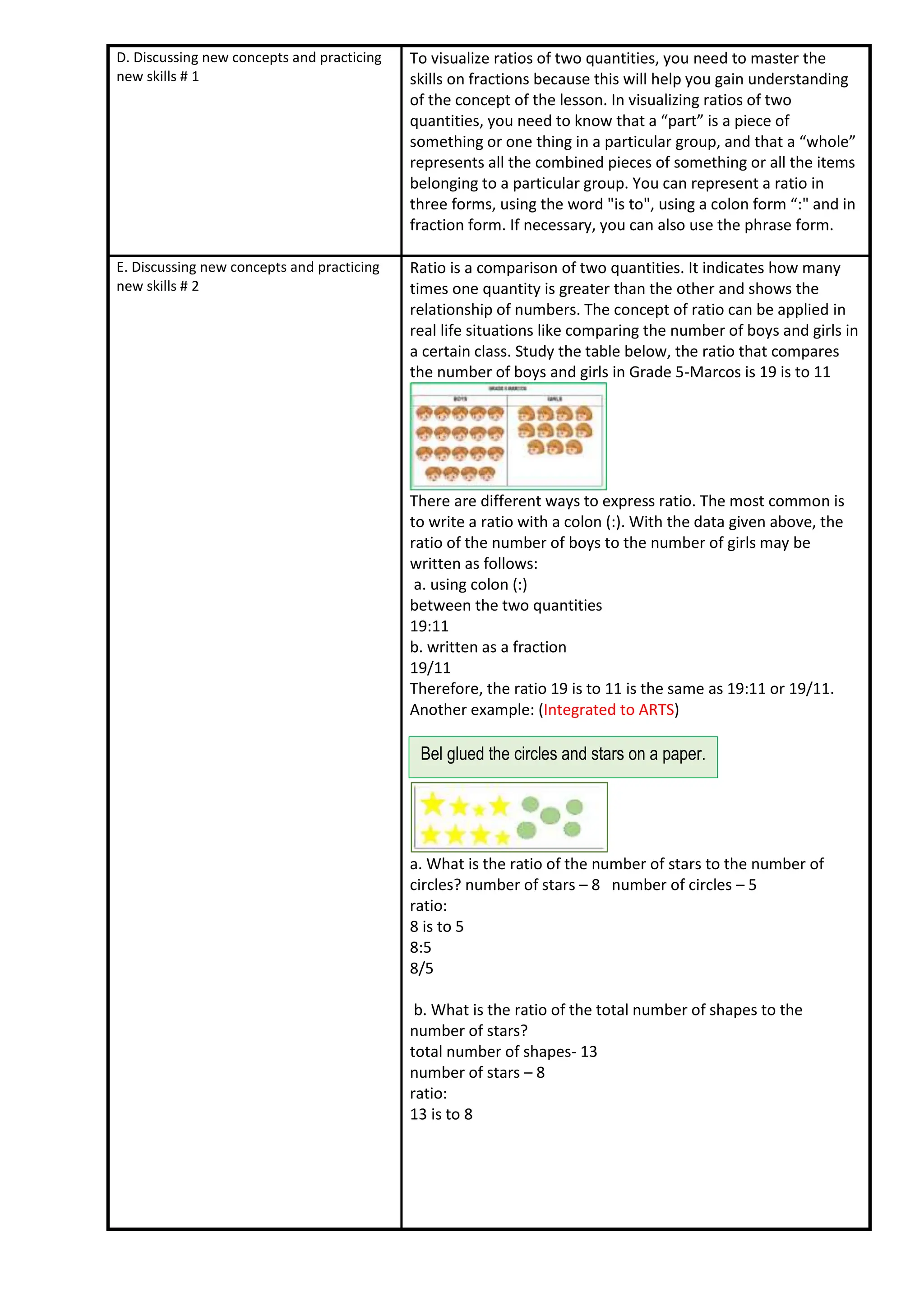 Visualizing the Ratio of Two Quantities. | DOCX