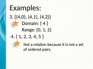 Mathematics 8, Module 10: Relations and Function COT 2 PP.pptx