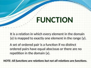 Mathematics 8, Module 10: Relations and Function COT 2 PP.pptx