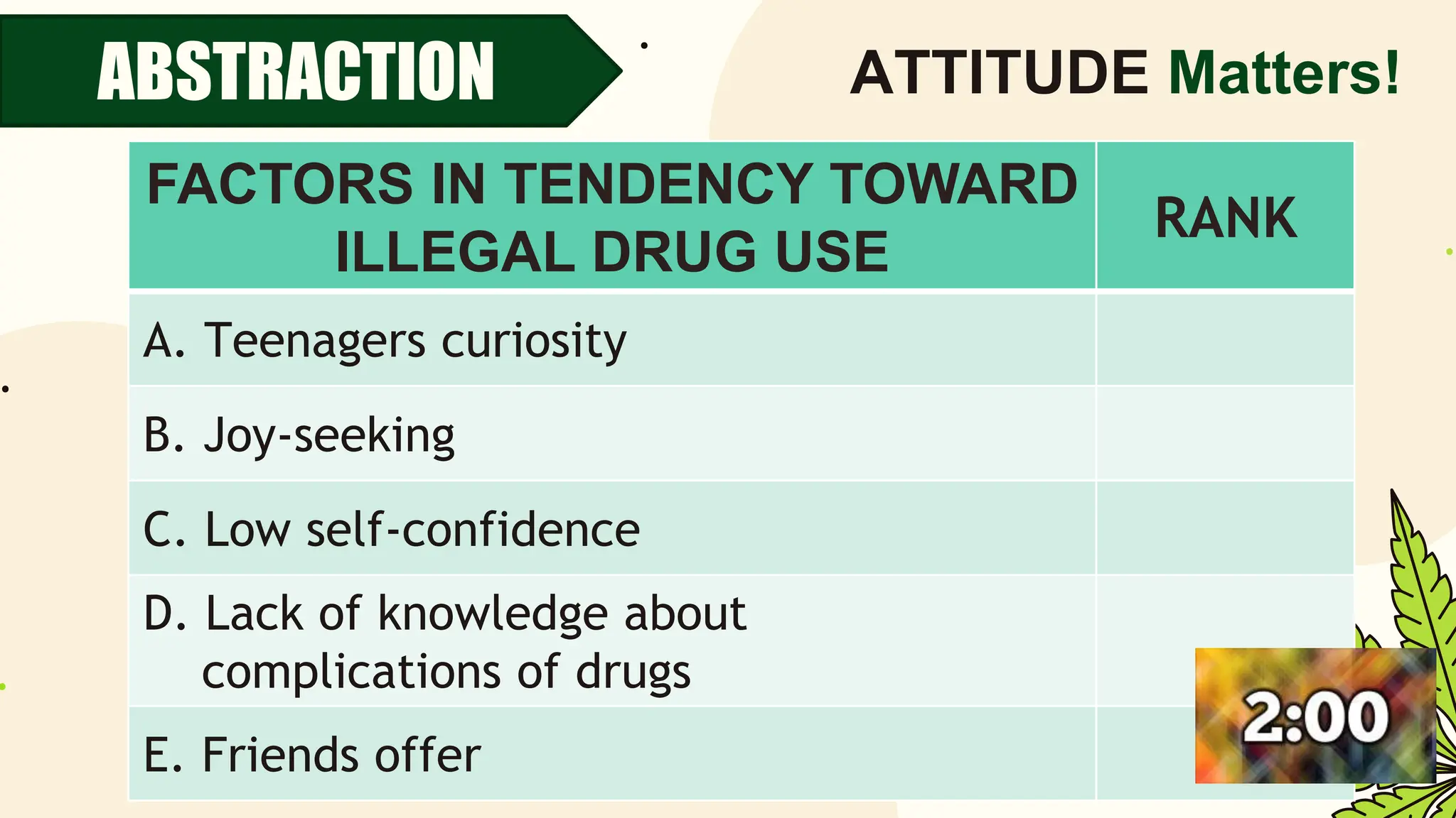 Substance Use and Abuse RA 9165 (Drug Education) | PPTX