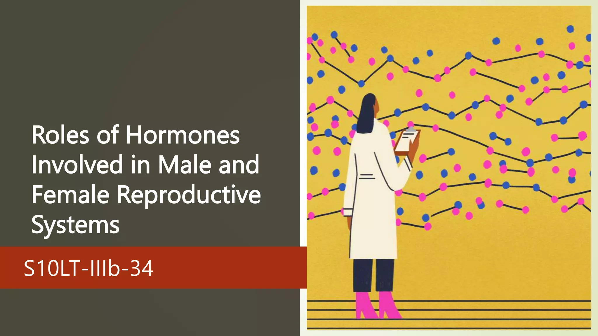 Roles of Hormones Involved in Male and Female Reproductive Systems.pptx