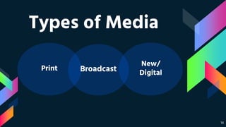 Media and Information Literacy-Types of Media | PPTX