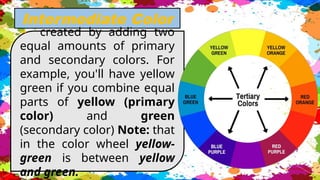 COLOR THEORIES, PRIMARY, SECONDARY AND INTERMEDIATE | PPTX