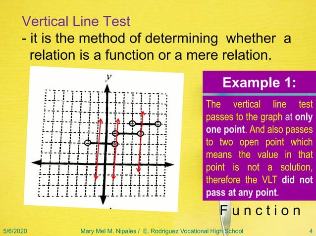 FUNCTION (Function & Relation) | PPTX
