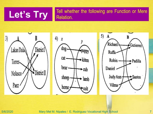 FUNCTION (Function & Relation) | PPTX