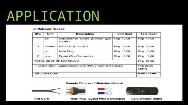 COT 3 Making of Extension wire. GRADE 8 pptx | PPTX