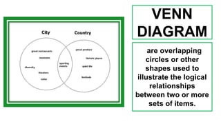 COT 3 PPT - topic is transcoding linear to non-linear text | PPT