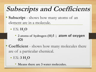 Physical Science Balancing Chemical Equations COT 3 ppt.ppt | Chemistry ...