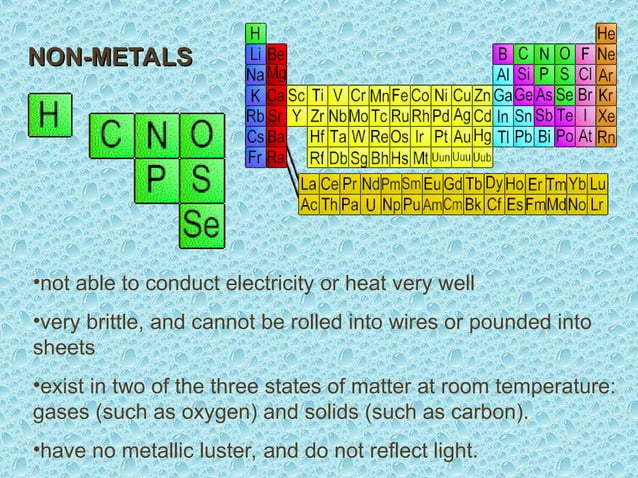 cot 3 Reading the Periodic Table of elements | PPT